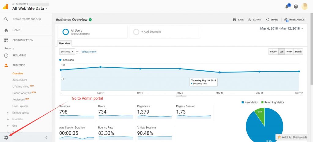 How to Add User to Google Analytics (2018 Version) | SeoDennis